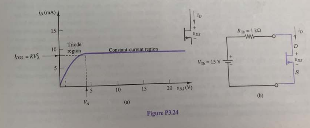 Solved 3.28 Consider the nonlinear device whose v-i charac- | Chegg.com