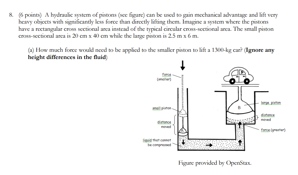 Solved (6 points) A hydraulic system of pistons (see figure) | Chegg.com