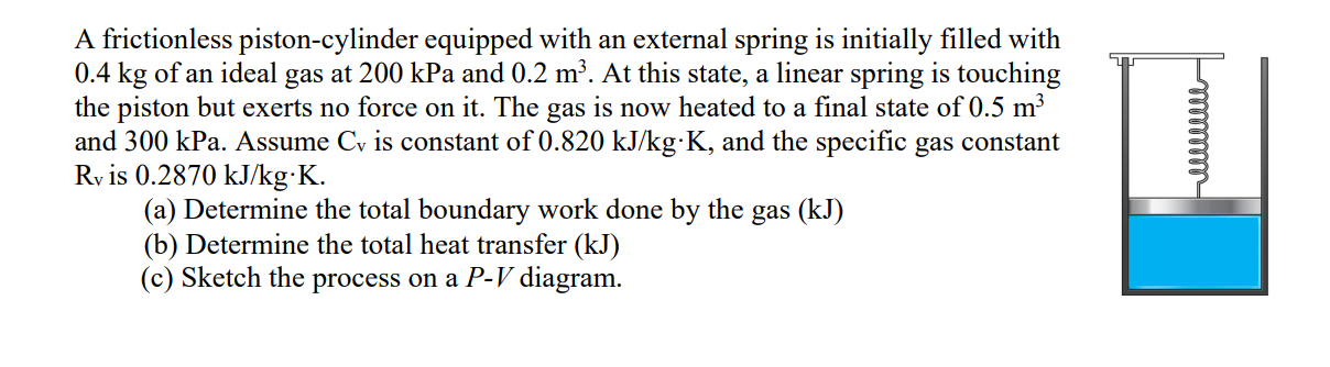 Solved A frictionless piston-cylinder equipped with an | Chegg.com