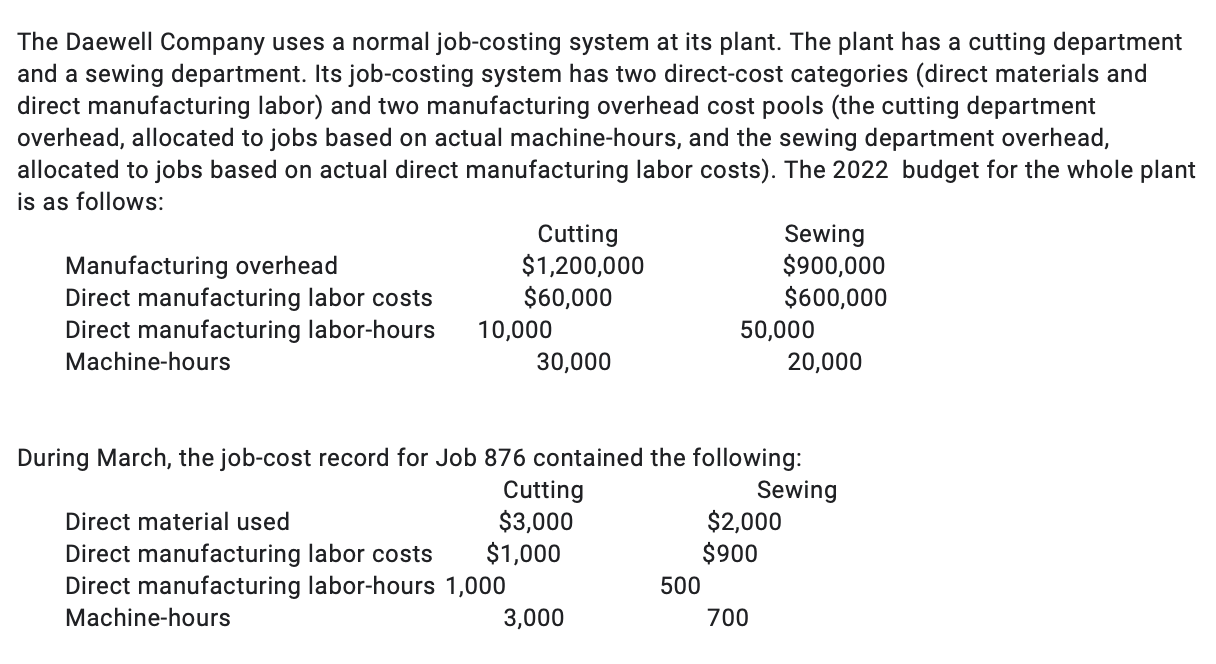 Solved 1. Calculate manufacturing rate for each | Chegg.com