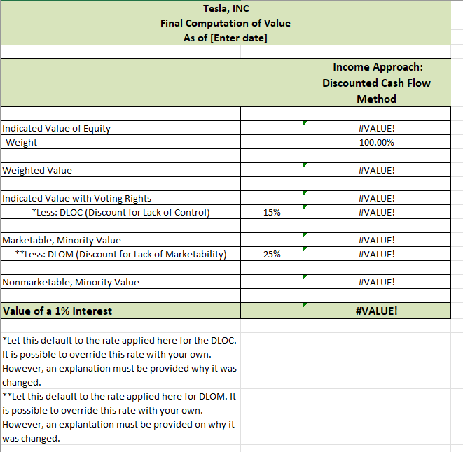 Solved Tesla, INC Final Computation of Value As of [Enter | Chegg.com