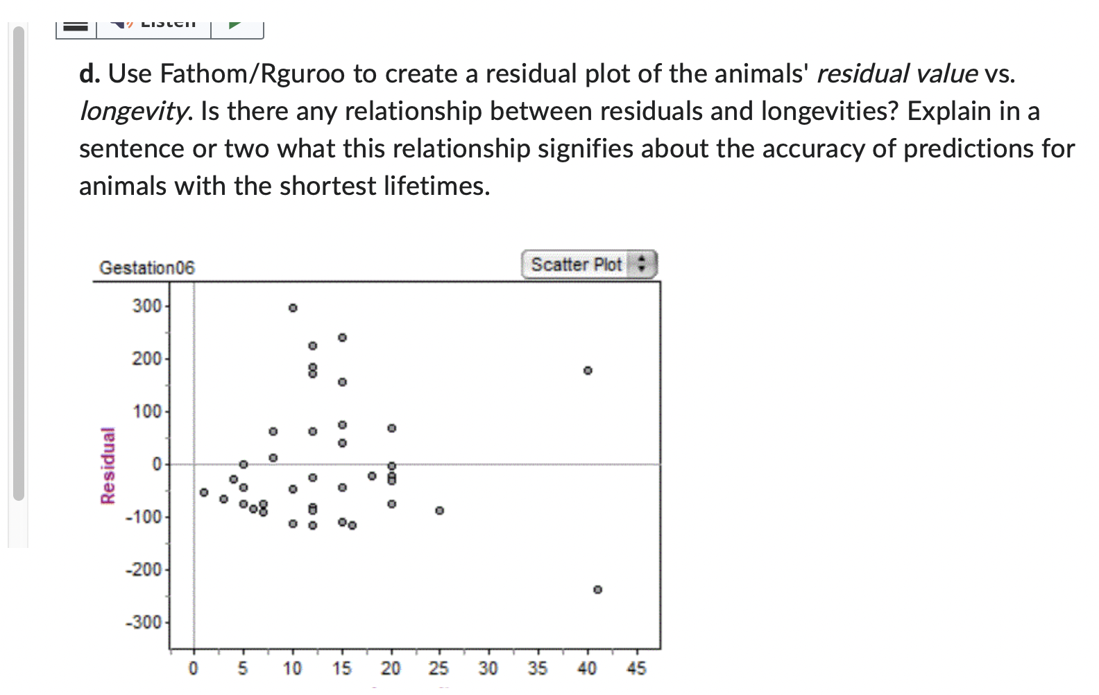 Solved c. Use the least squares line to calculate the fitted | Chegg.com