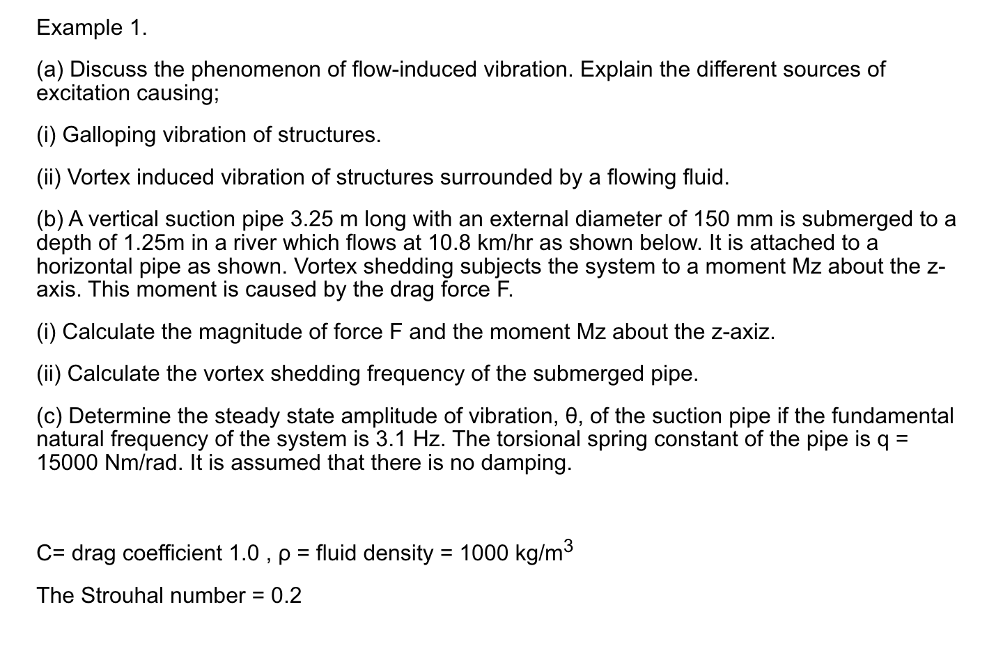 Solved Example 1. (a) Discuss the phenomenon of flow-induced | Chegg.com