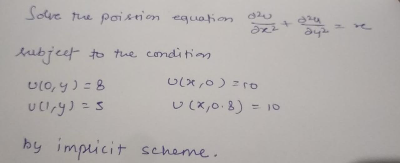 Solved Solve the poission equation ax2 ay2 subject to the | Chegg.com
