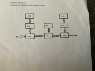 Need help with solving this problem.. | Chegg.com