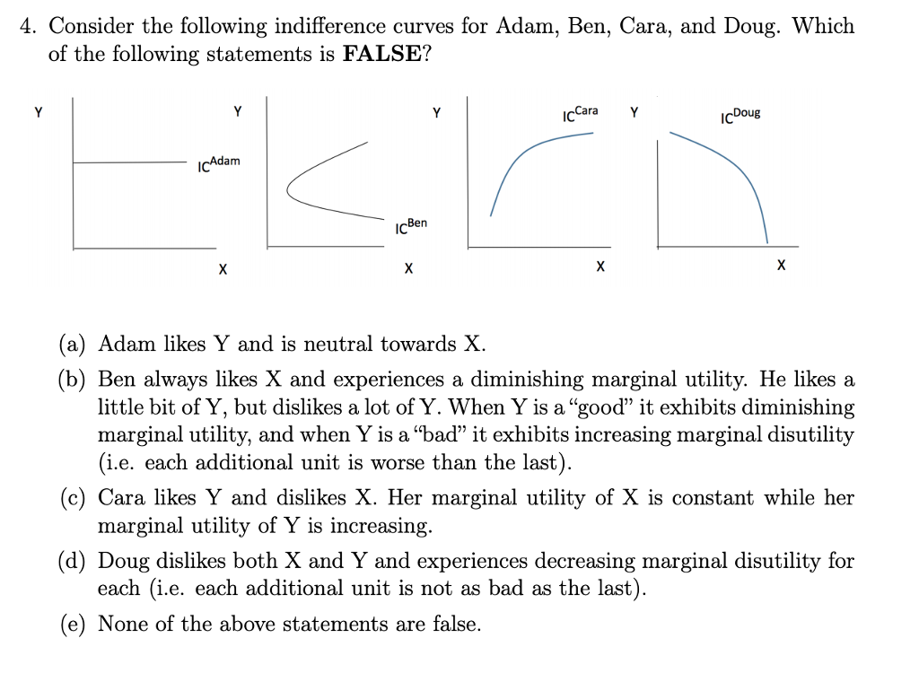 Solved 4. Consider the following indifference curves for | Chegg.com
