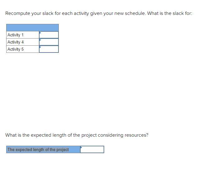 Solved EX8-8 (Algo) Develop a resource schedule using as | Chegg.com