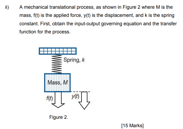 Solved Hi experts! this subject is control system.Please | Chegg.com