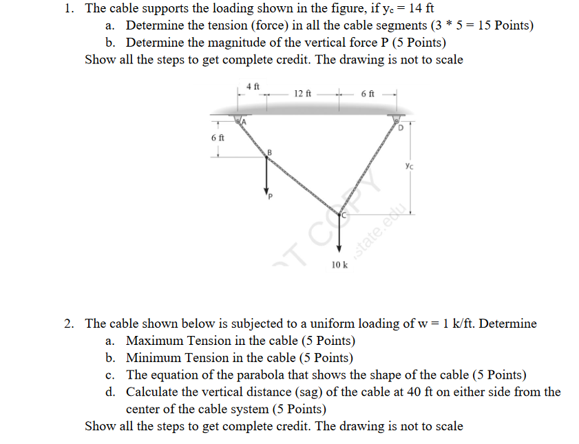 Solved 1. The cable supports the loading shown in the | Chegg.com