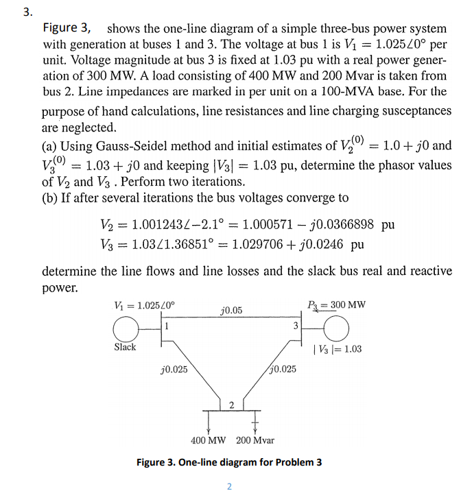 Solved 3. Figure 3, shows the one-line diagram of a simple | Chegg.com