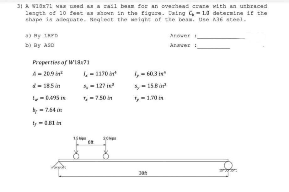 Solved length of 10 feet as shown in the figure. Using | Chegg.com