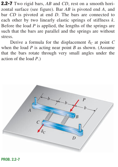 Solved 2.2-7 ﻿Two rigid bars, \( ﻿A B \) ﻿and \( ﻿C D \), | Chegg.com