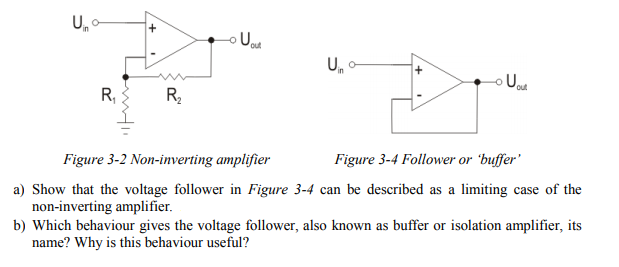 Solved Un out Un out Figure 3-2 Non-inverting amplifier | Chegg.com