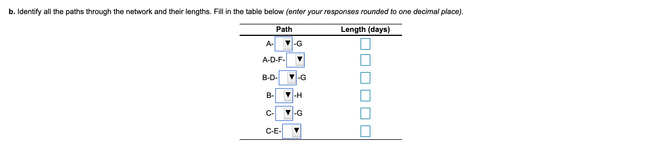 Solved Х More info Activity А. B с Duration (days) 6.5 5 3 7 | Chegg.com