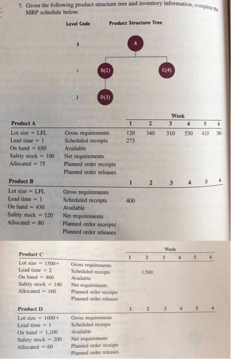 Solved Answer question number #7 using the example problem | Chegg.com