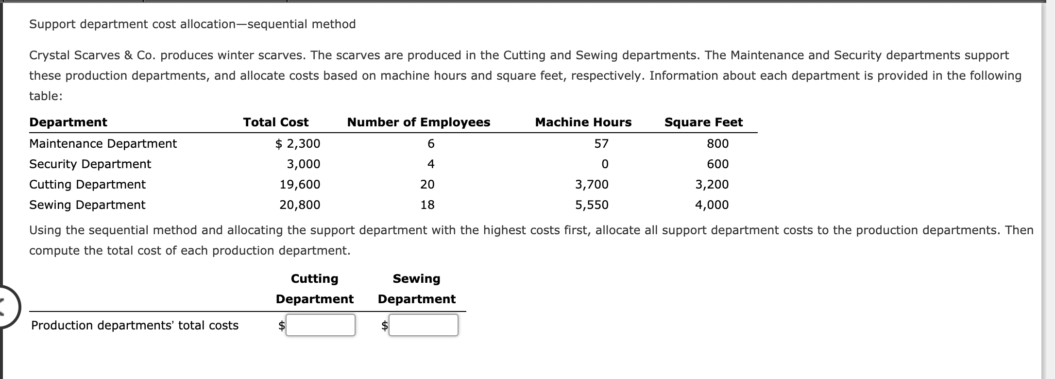 Solved Support department cost allocation-sequential method | Chegg.com