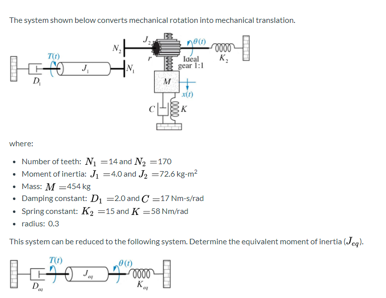 Solved The system shown below converts mechanical rotation | Chegg.com