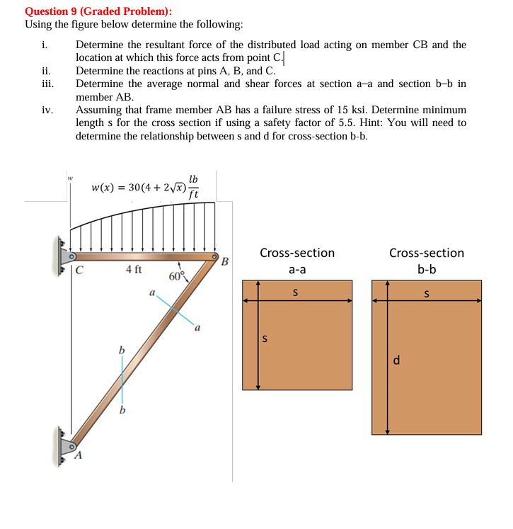 Solved a) ﻿Determine the resultant force of the distributed | Chegg.com