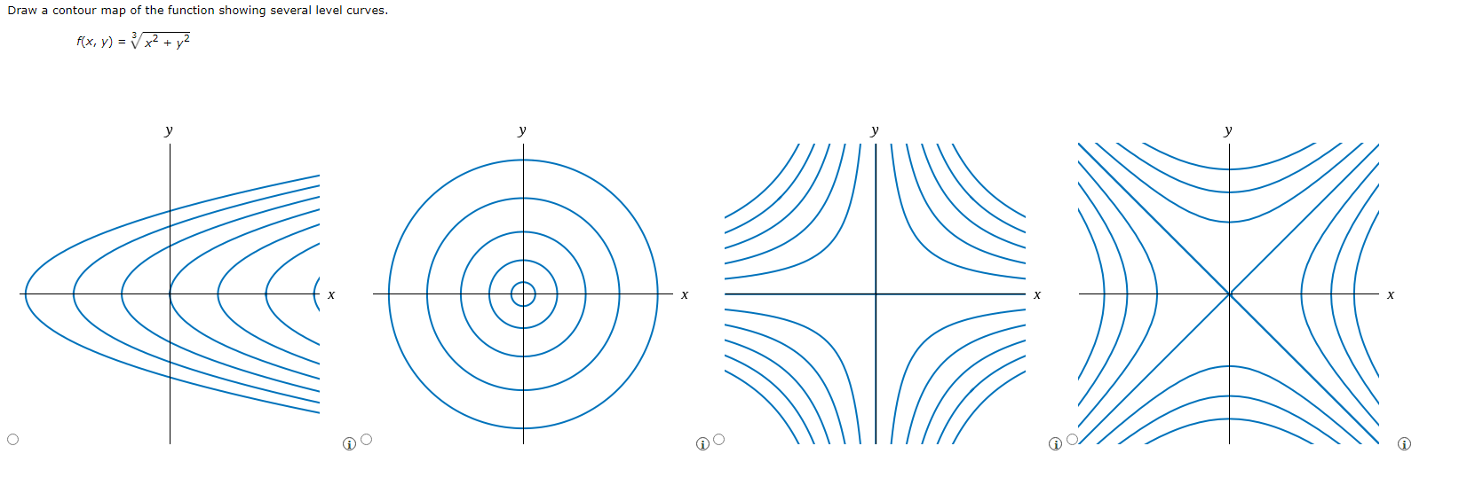 Solved Draw A Contour Map Of The Function Showing Several