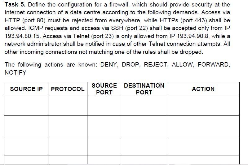 Solved Task 5. Define the configuration for a firewall, | Chegg.com