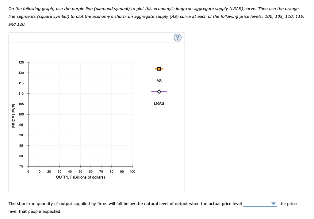 The Greek letter αα represents a number that | Chegg.com