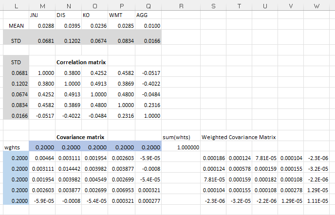 Solved \begin{tabular}{|c|c|c|c|c|c|c|c|c|c|c|c|} \hline L & | Chegg.com