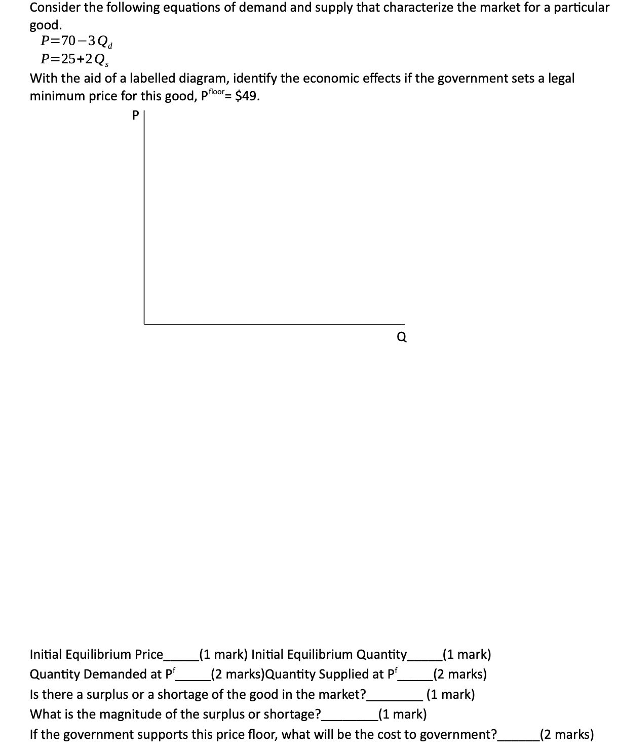 Solved Consider the following equations of demand and supply | Chegg.com