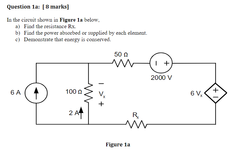 Solved In the circuit shown in Figure 1a below, a) Find the | Chegg.com