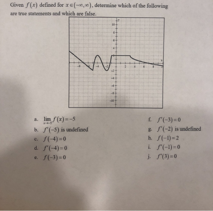 Solved Given f(x) defined for xe(-0,), determine which of | Chegg.com