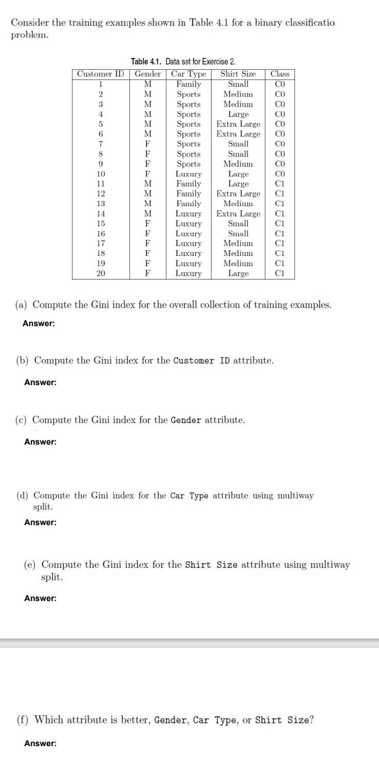 Solved Consider the training examples shown in Table 4.1 for | Chegg.com