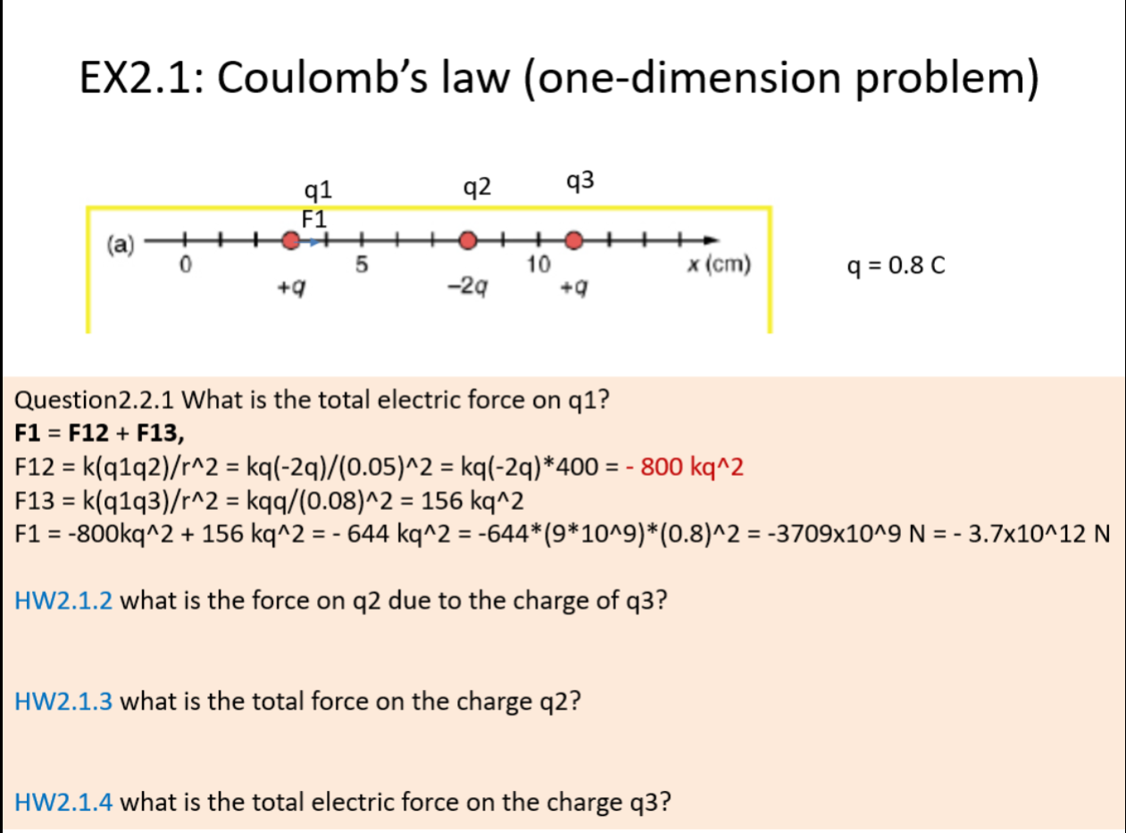 Solved EX2.1: Coulomb's law (one-dimension problem) | Chegg.com