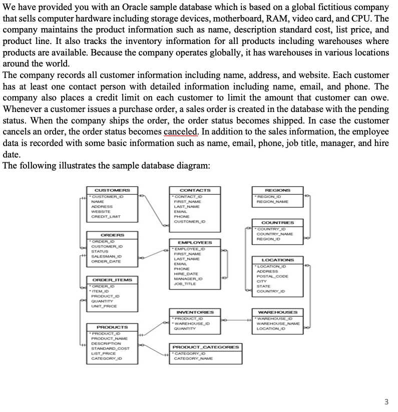 Solved We have provided you with an Oracle sample database | Chegg.com