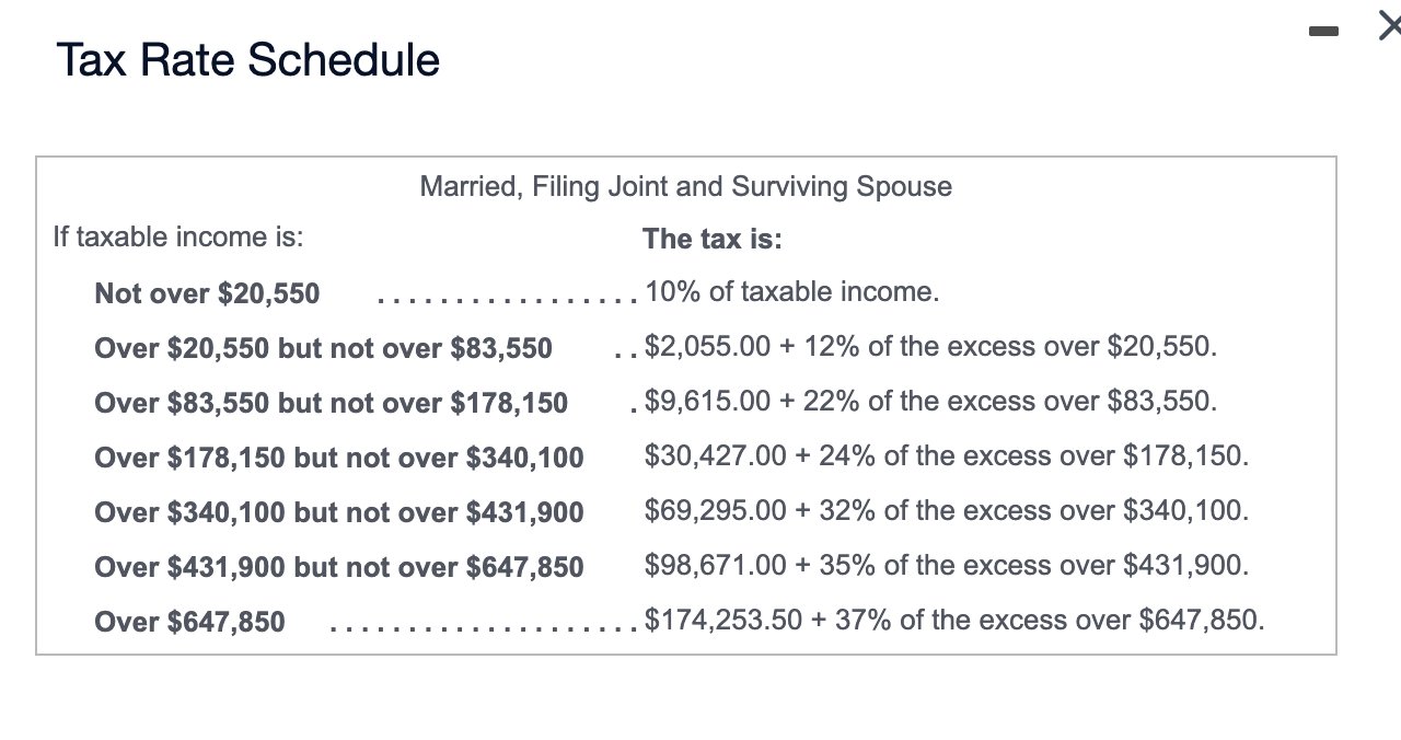 Solved additional tax deductions of $75,000 for mortgage | Chegg.com