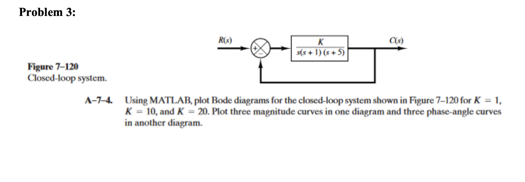 Solved Problem 3: 18 s(s 1 (s +5) Figure 7-120 Closed-loop | Chegg.com