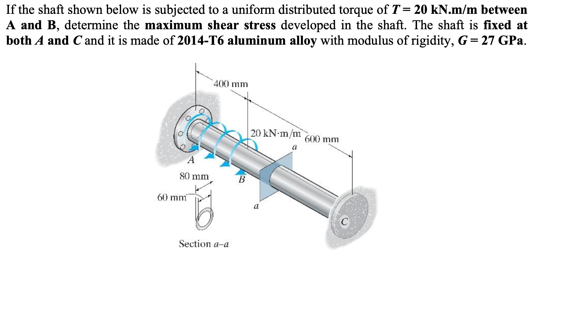 Solved If the shaft shown below is subjected to a uniform | Chegg.com