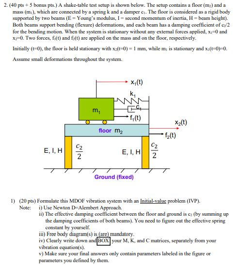 Solved 2.(40 pts + 5 bonus pts.) A shake-table test setup is | Chegg.com