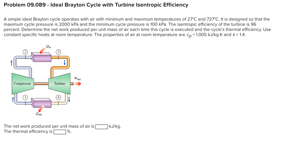 Solved Problem 09.089 - Ideal Brayton Cycle with Turbine | Chegg.com