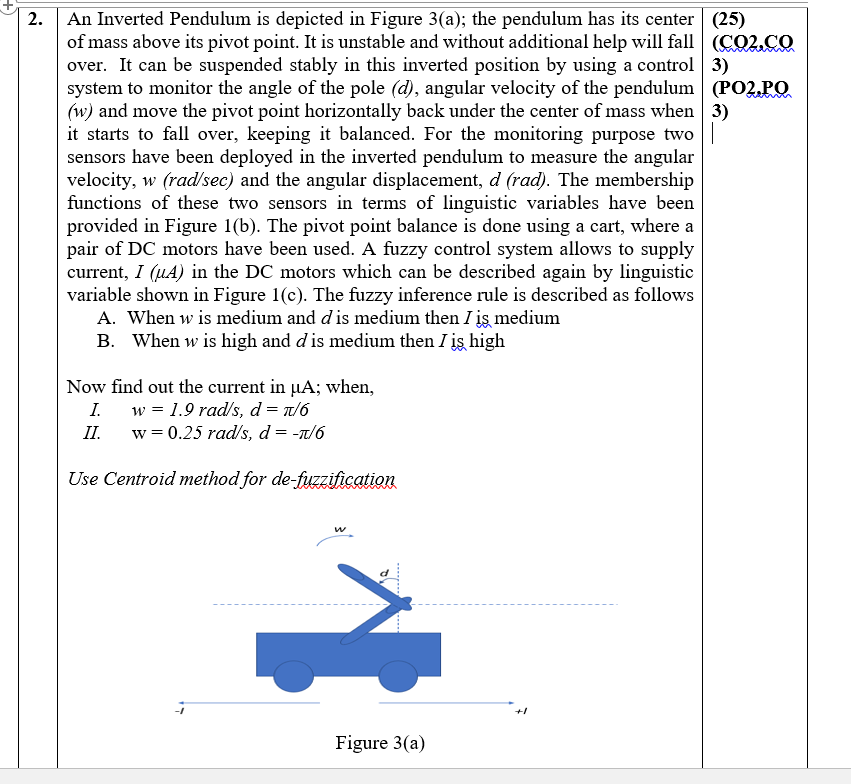 An Inverted Pendulum is depicted in Figure 3(a); the | Chegg.com