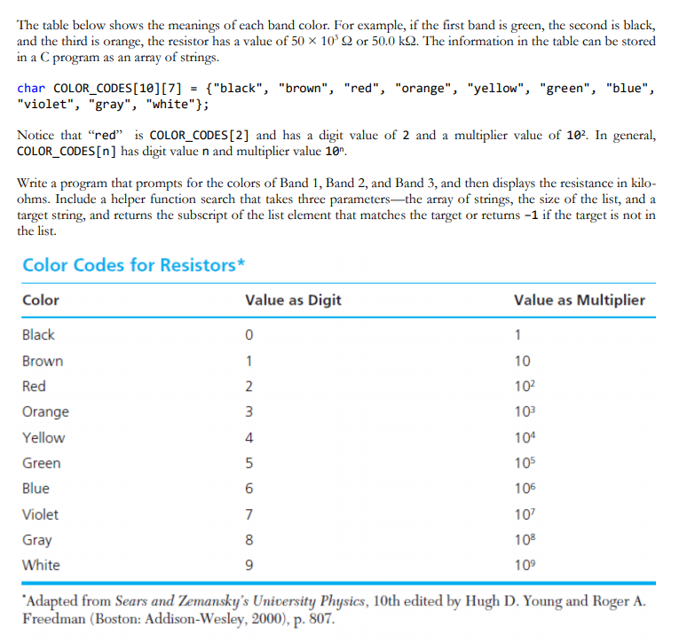 Solved The table below shows the meanings of each band | Chegg.com