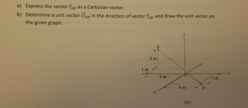 Solved a) Express the vector TAR as a Cartesian vector. b) | Chegg.com