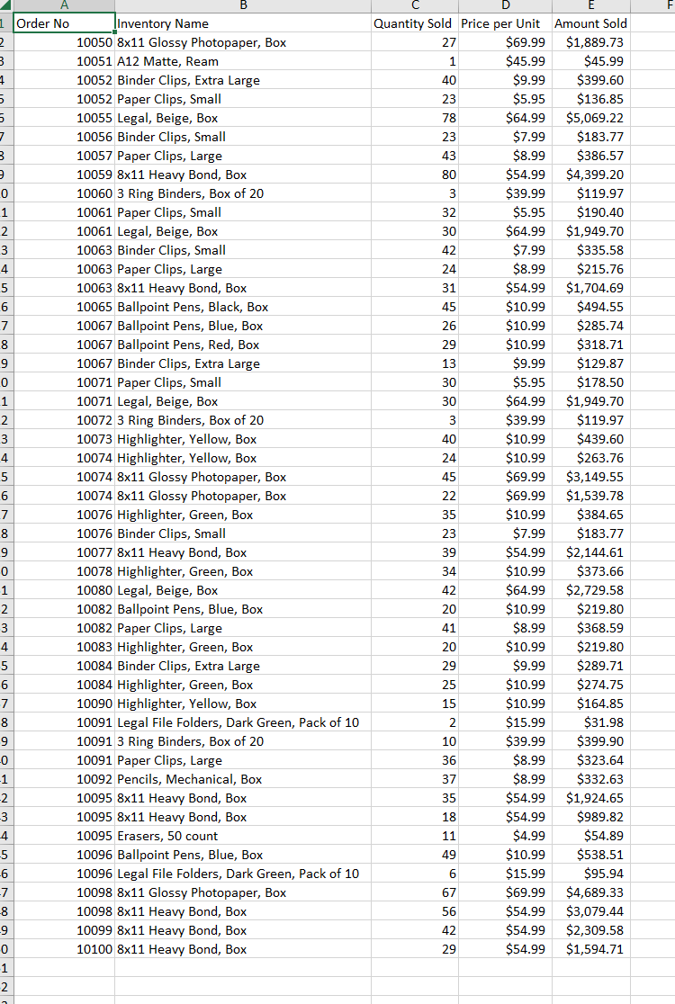 Using the spreadsheet provided, perform the following | Chegg.com