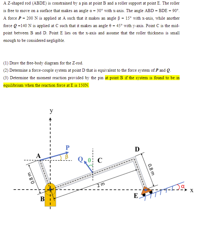 Solved A Z-shaped rod (ABDE) is constrained by a pin at | Chegg.com