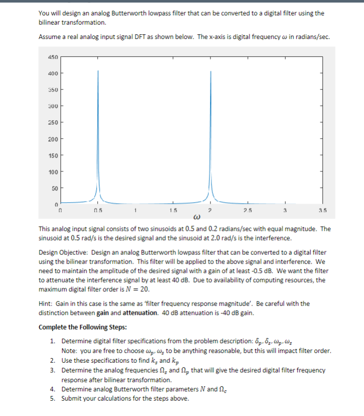 Solved You will design an analog Butterworth lowpass filter | Chegg.com