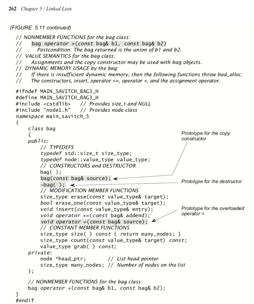 Solved Describe a problem that can occur if you dereference | Chegg.com