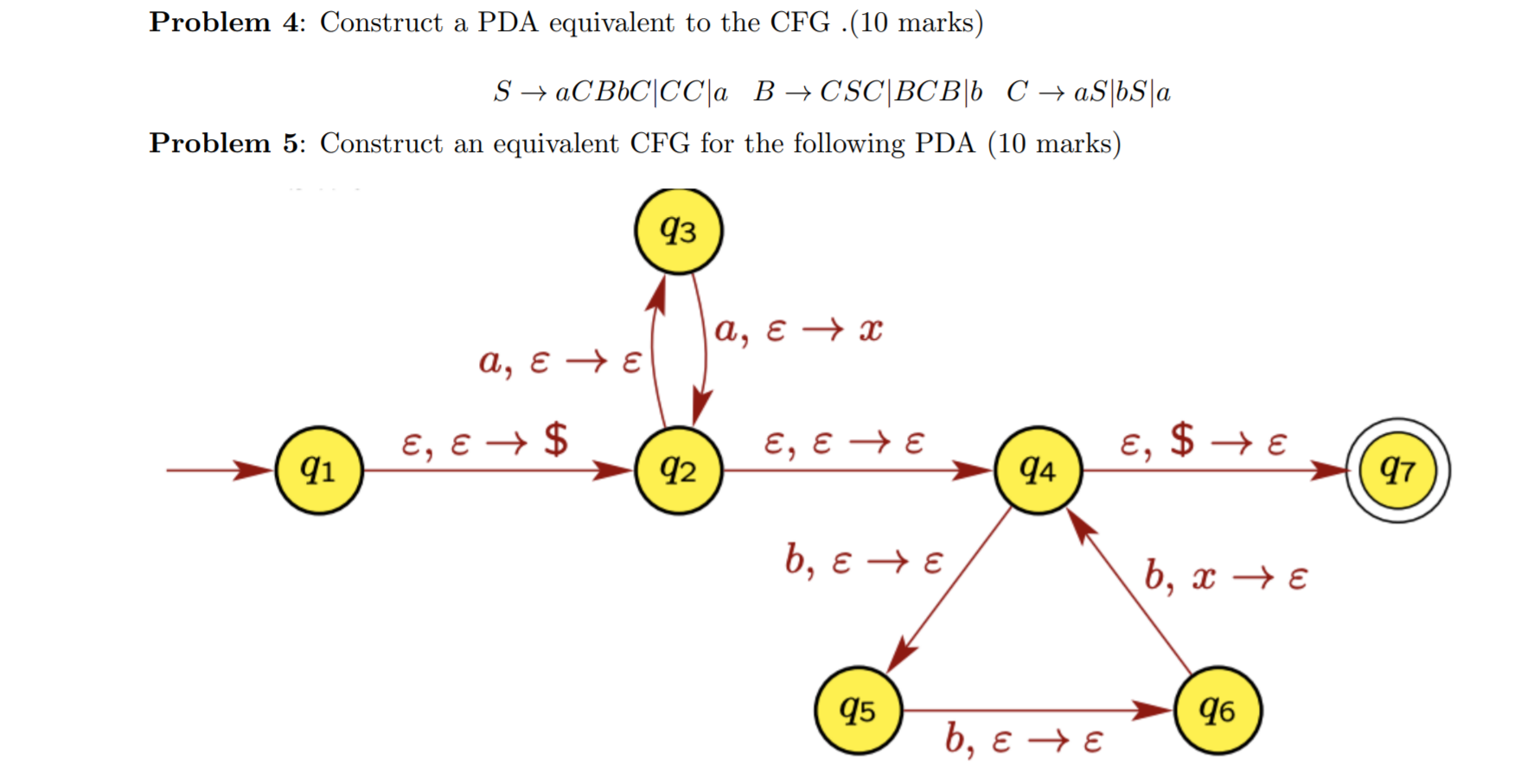 Solved Problem 4: Construct a PDA equivalent to the CFG .(10 | Chegg.com