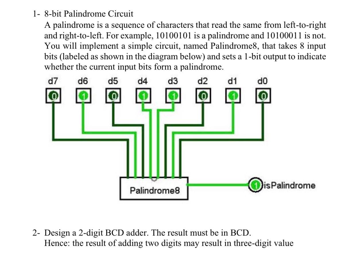 Solved 1- 8-bit Palindrome Circuit A palindrome is a | Chegg.com