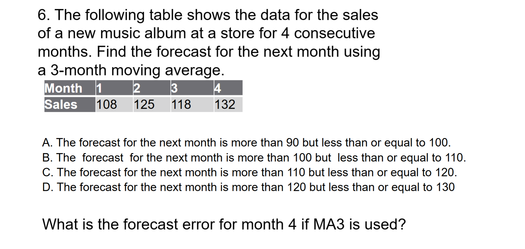 Solved by an EXPERT 6. ﻿The following table shows the data for the sales | Chegg.com