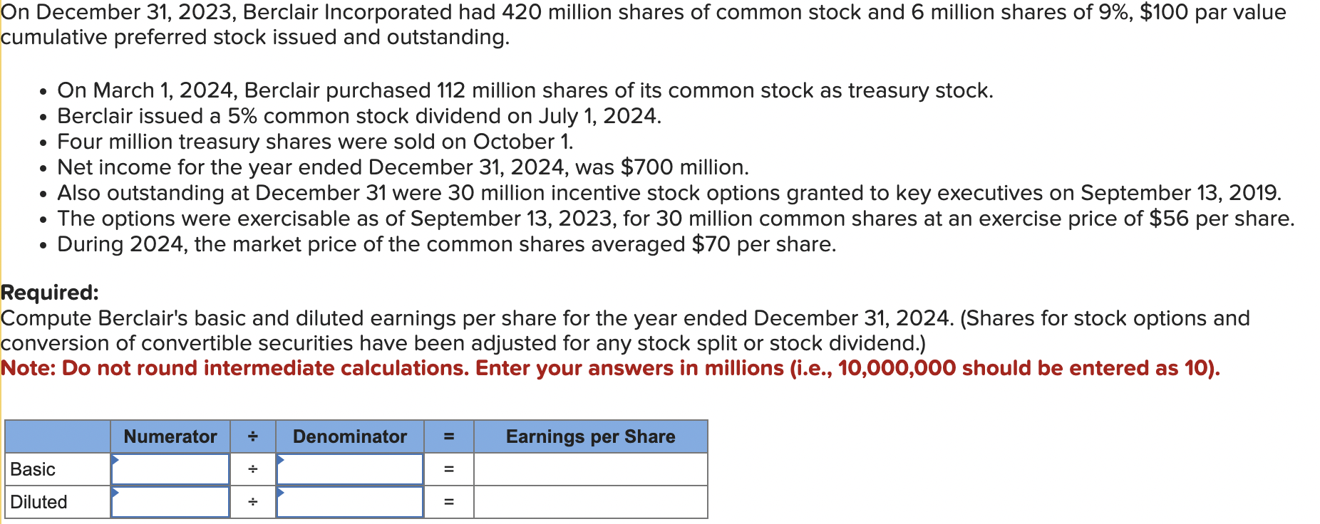 Solved On December 31, 2023, Berclair Incorporated had 420 | Chegg.com