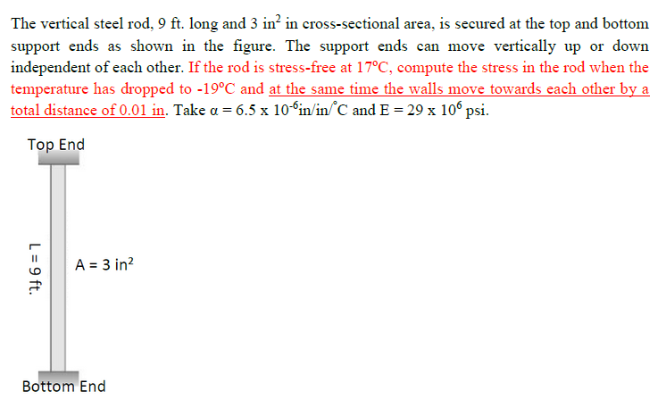 Solved The vertical steel rod, 9 ft. long and 3 in? in | Chegg.com