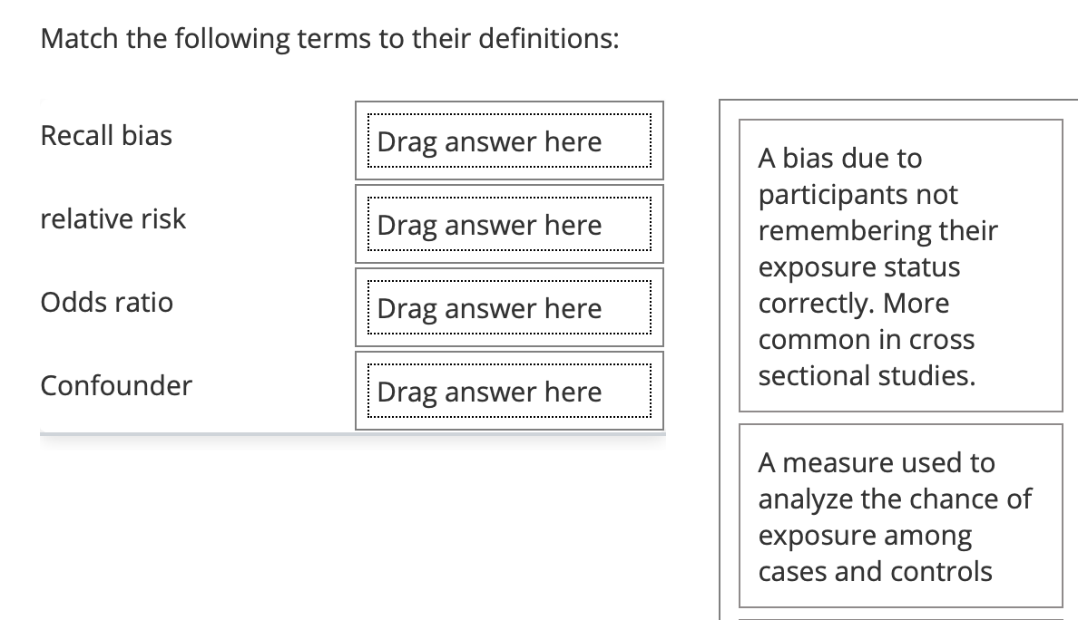 Solved Match the following terms to their definitions: | Chegg.com